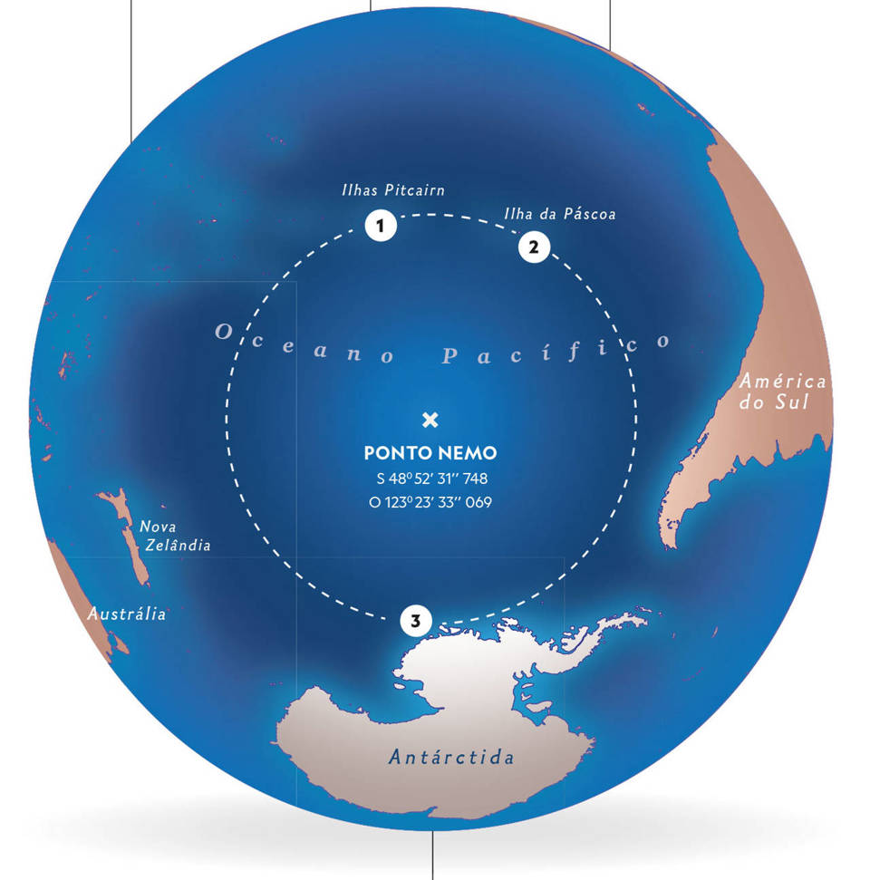 Ponto Nemo: este é o local mais remoto do planeta