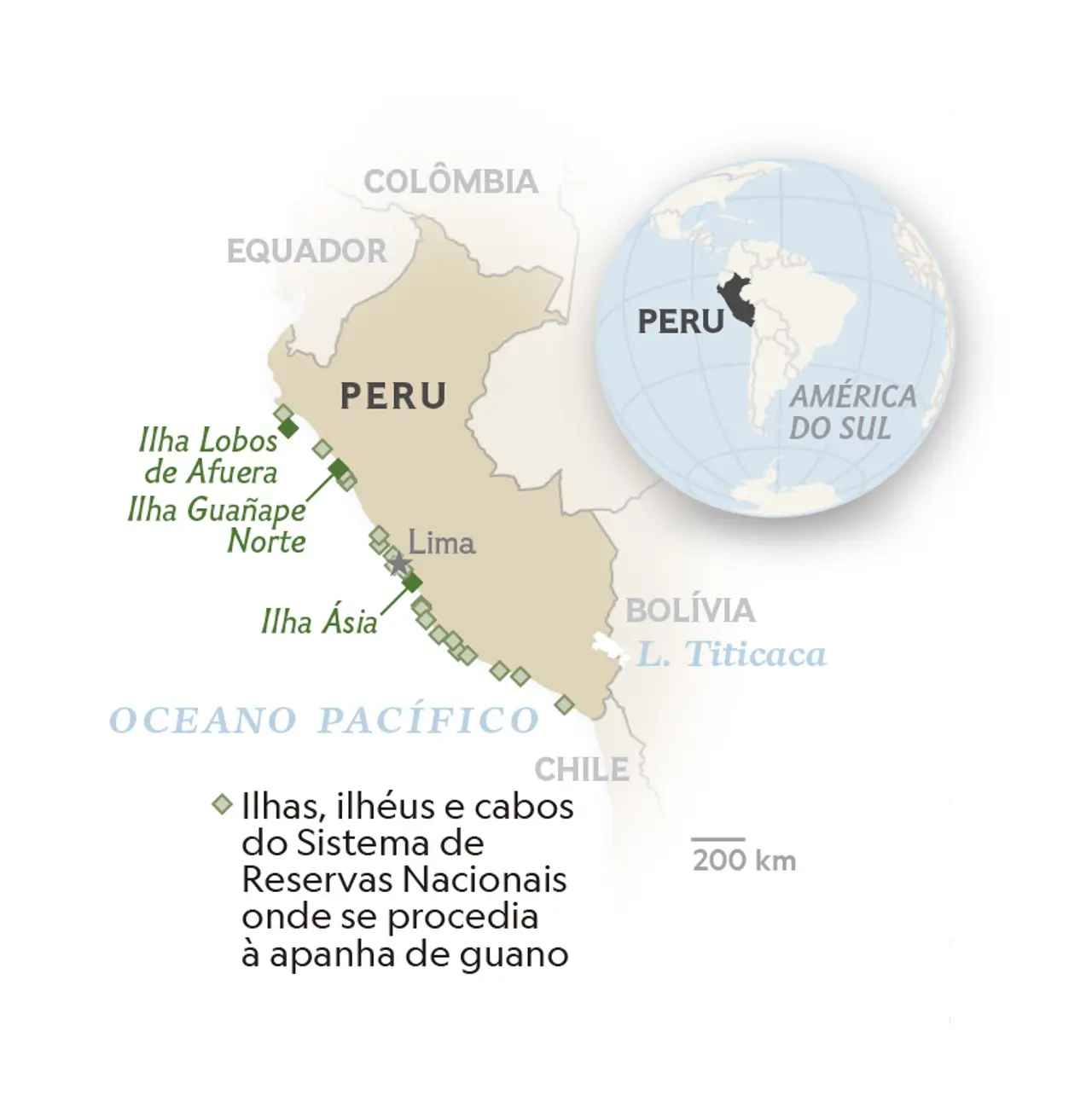 Fantasmas das ilhas de guano