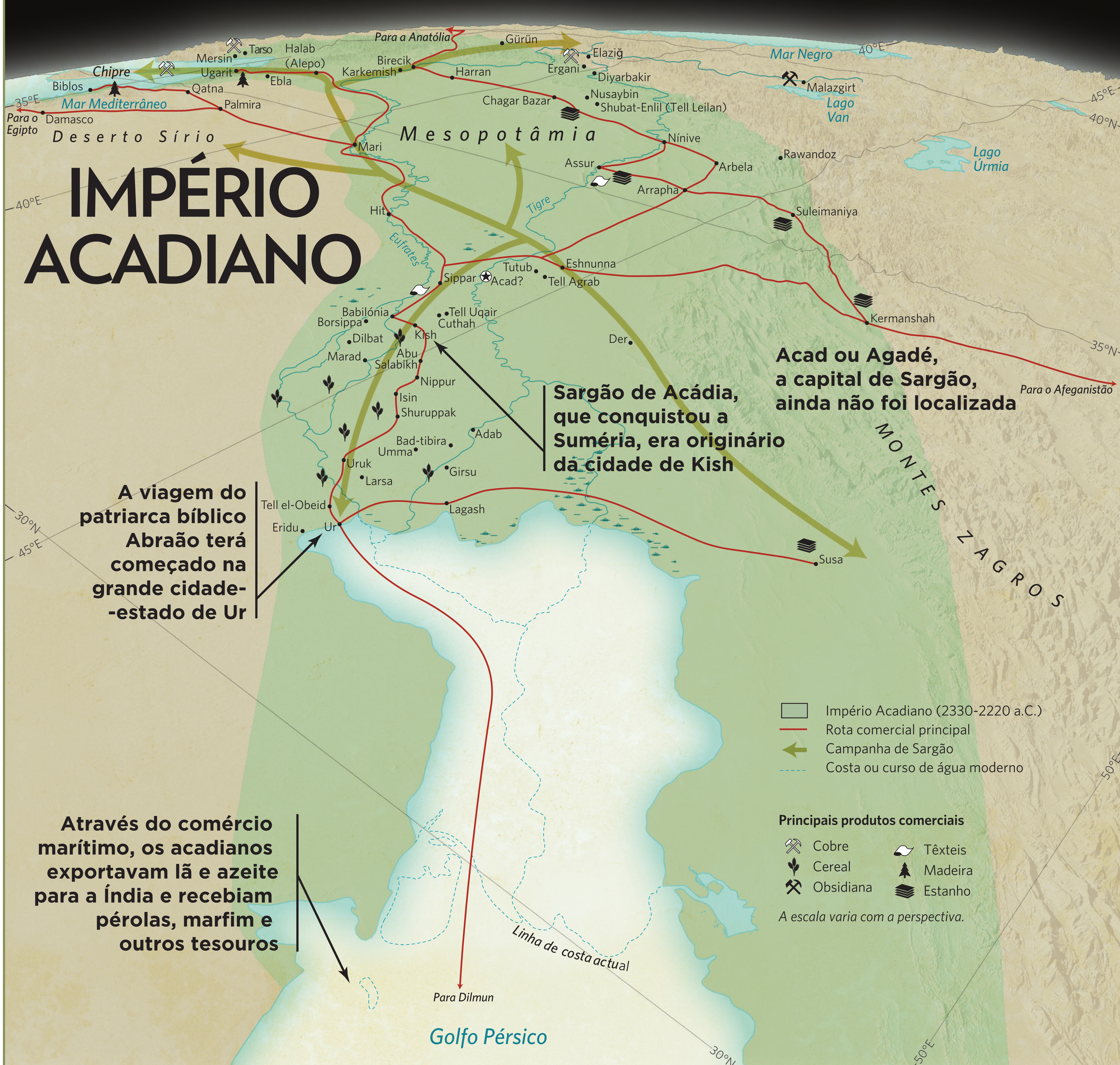Linha Do Tempo Do Imperio Acadiano Mulheres Ao Longo Da História (3):