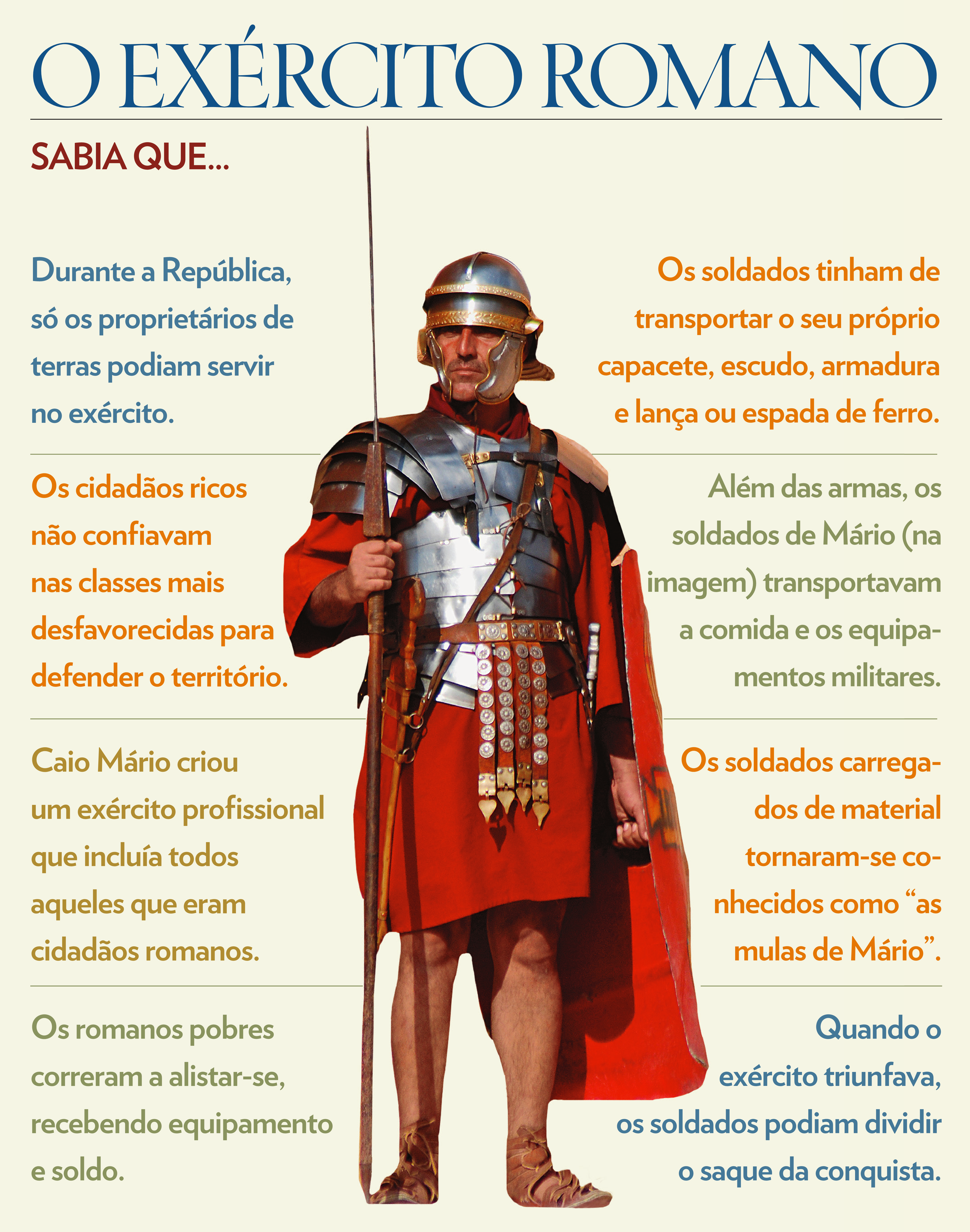 Exercito Do Imperio Romano