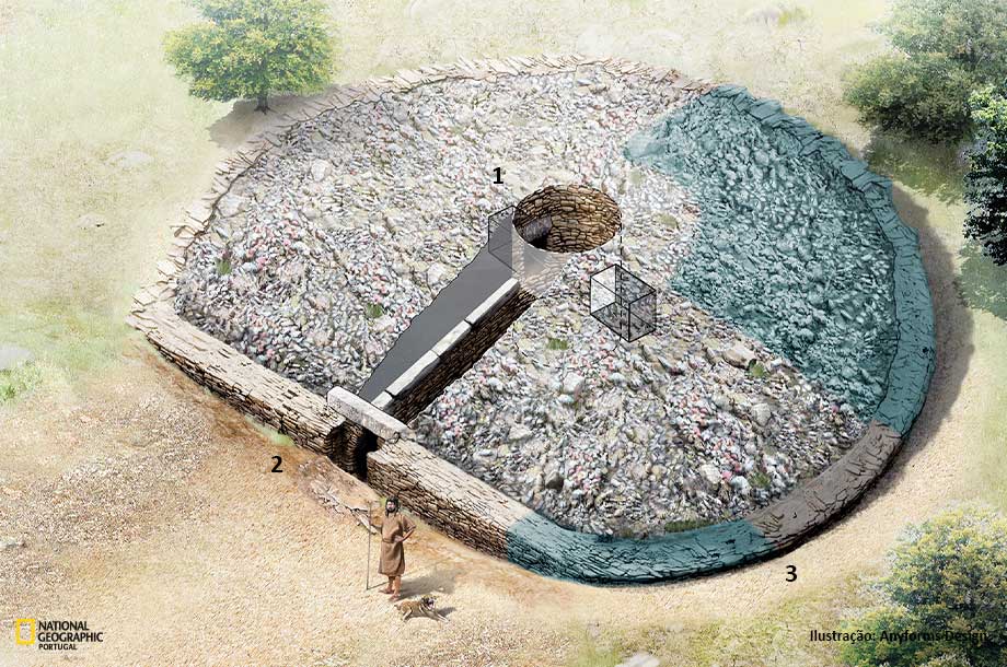 Monumentos megalíticos de Alcalar: os agricultores do Calcolítico