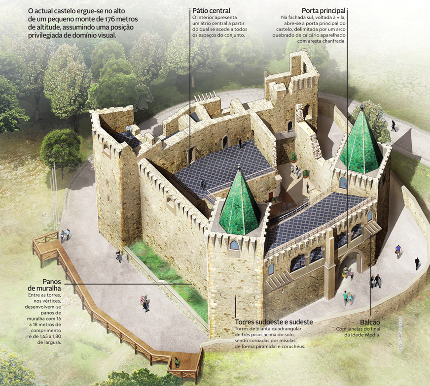 Planilha De Partes De Um Castelo Vinagre Balsâmico Tradizionale
