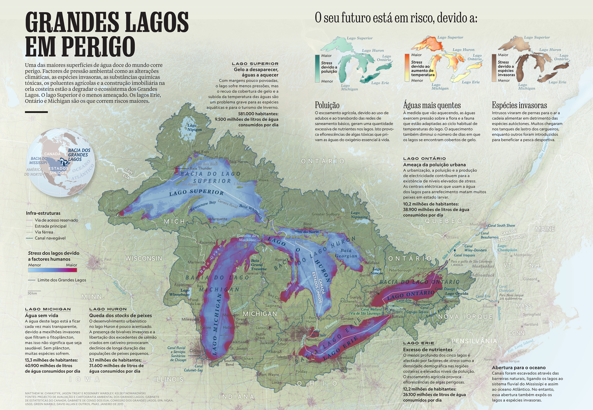 Mapa De Los Grandes Lagos De Estados Unidos Mapa De Los Grandes Lagos,